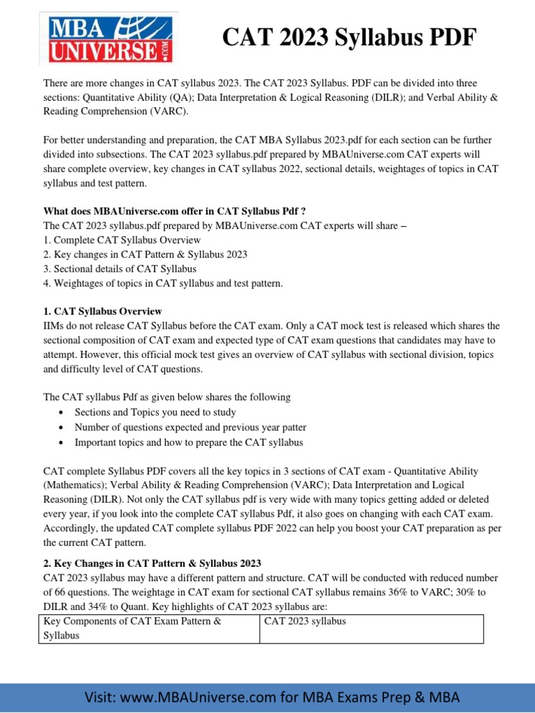 cat-2023-syllabus-pdf-pdf-multiple-choice
