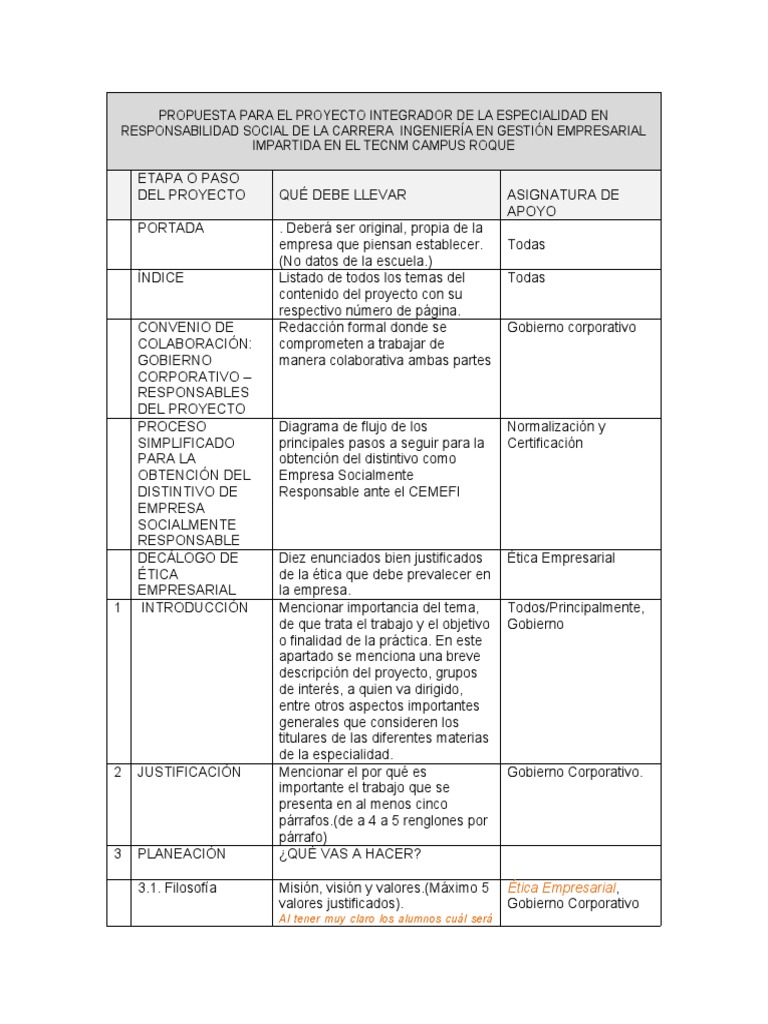 Proyecto Integrador Responsabilidad Social 1° Actualización | PDF | Responsabilidad social ...