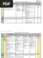 Mathematics Grade 1 Term 3 | PDF | Teaching Methods & Materials