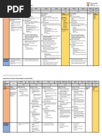 2026 Grade 6 Math Teaching Plans | PDF | Subtraction | Rectangle