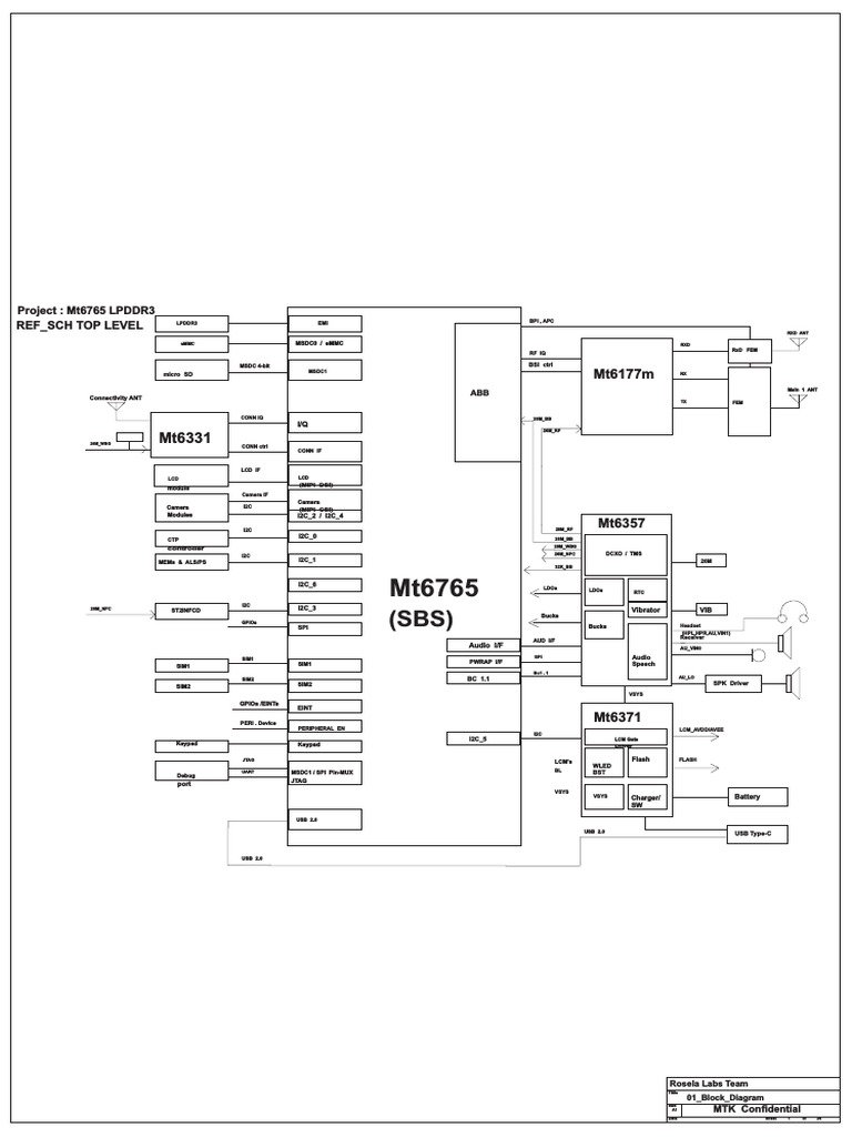 MT6765 Schematic Overview | PDF | Physical Layer Protocols | Electronics