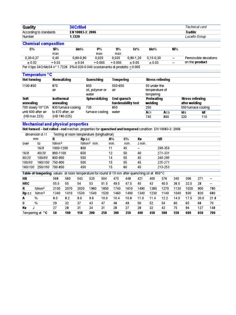 34 CR Mo 4 | PDF | Metals | Business Process
