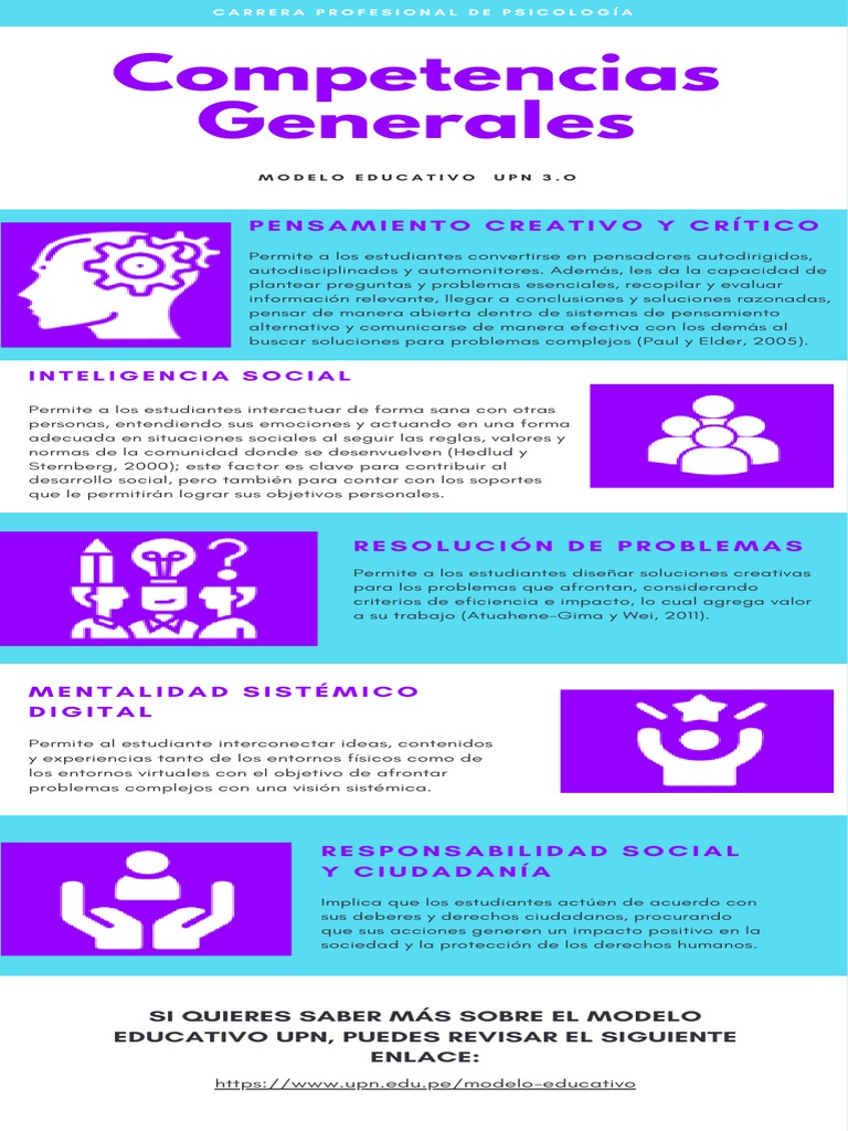 Competencias Generales v2023 | PDF | Pensamiento | Ciencias del ...