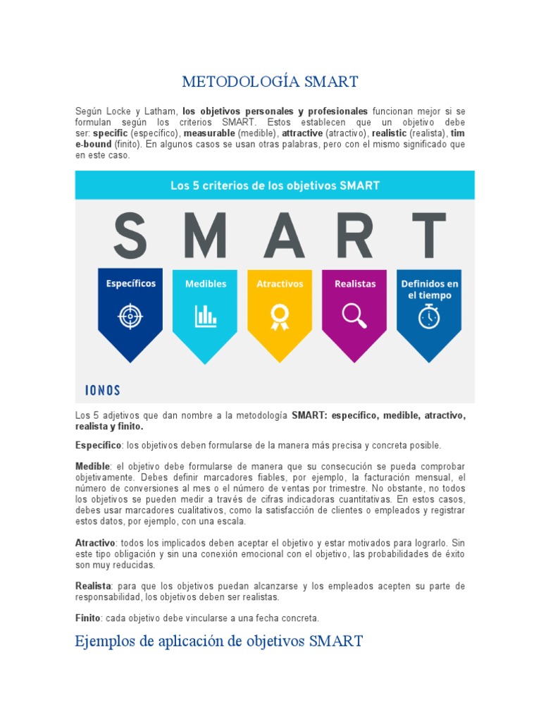 METODOLOGÍA SMART | PDF