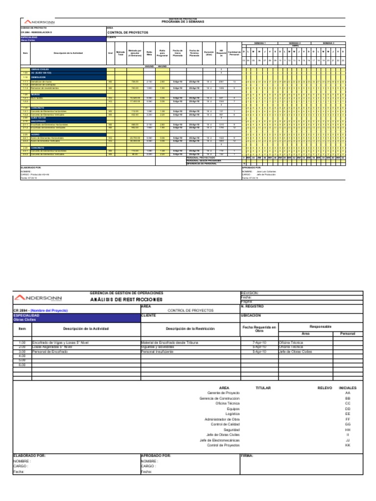 Formato de Last Planner | PDF | Ingeniería estructural | edificio