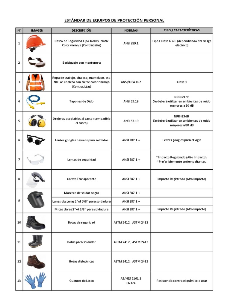 6. Anexo N°4 Estandar de EPP´s | PDF | Cuerda | Soldadura
