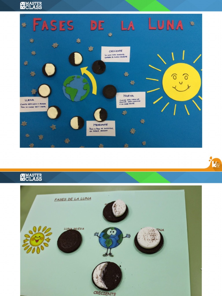 1515615711DUA - Modelo Actividad Fases de La Luna | PDF