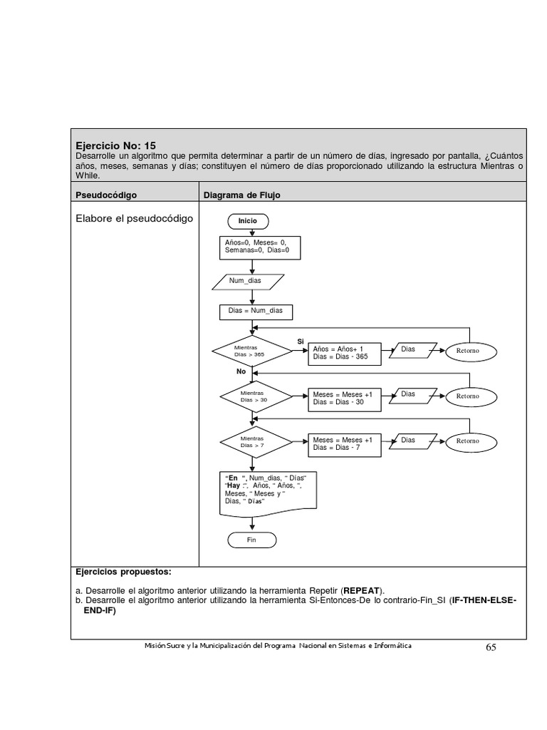 a4 | PDF | Algoritmos | Ciencias de la Computación
