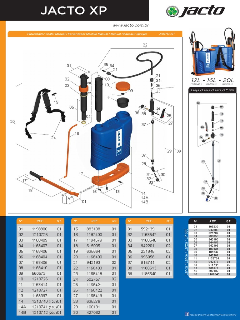 PULVERIZADOR JACTO COSTAL XP (Vista Explodida) | PDF