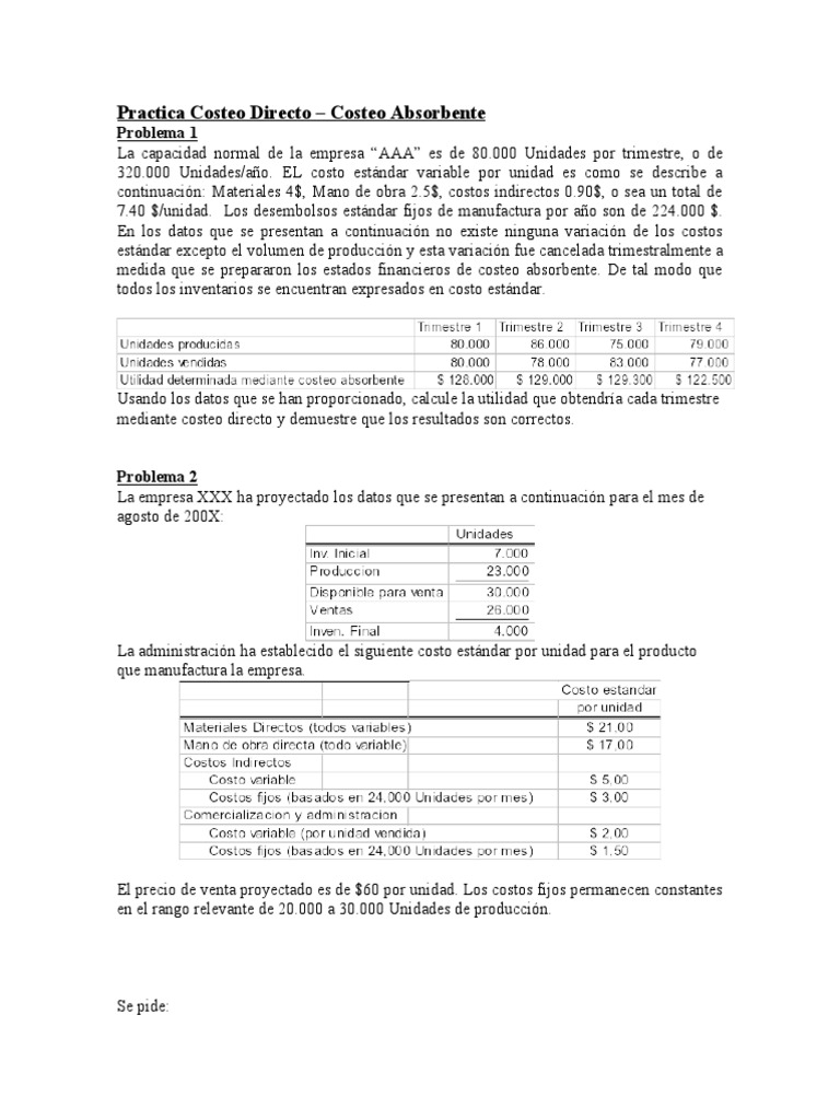 Practica Costeo Directo-absorbente | PDF | Inventario | Presupuesto