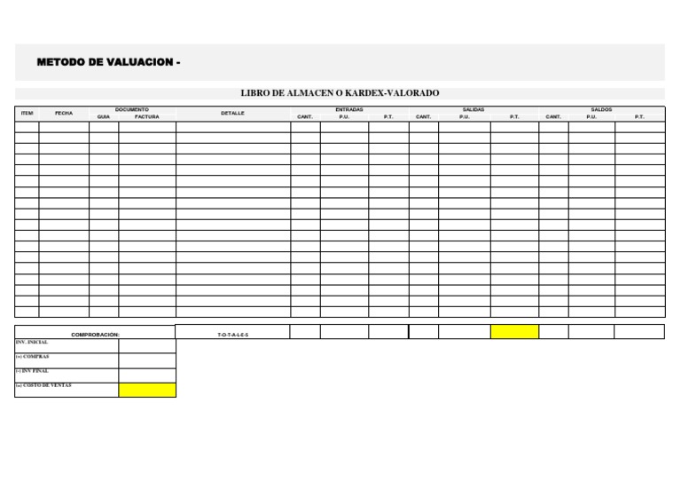 Formato de Kardex Inventario | PDF