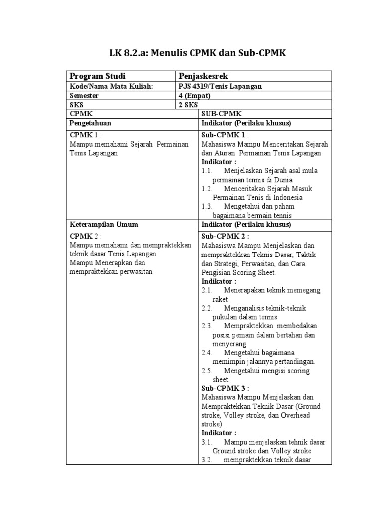 Template TUGAS Menulis CPMK - SUB CPMK | PDF | Sejarah
