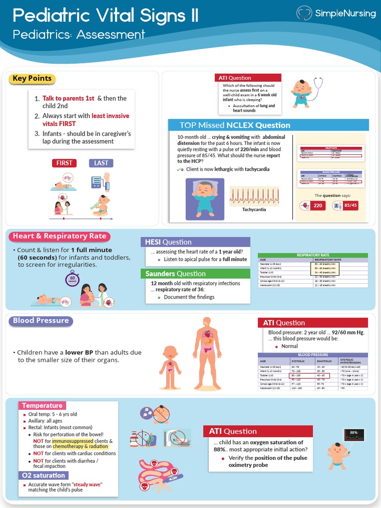 Key Points - Peds Vital Signs | Download Free PDF | Blood Pressure ...