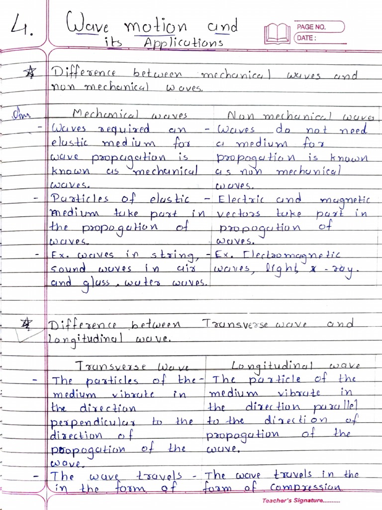 Unit 4 Wave Motion & Its Applications - English | PDF