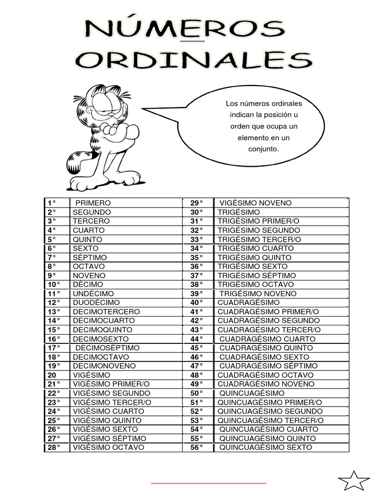 Números Ordinales | PDF