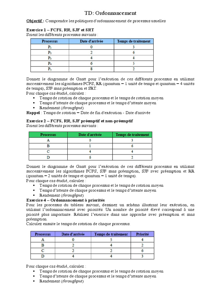 TD Ordonnancement | PDF | Méthodes et références pédagogiques