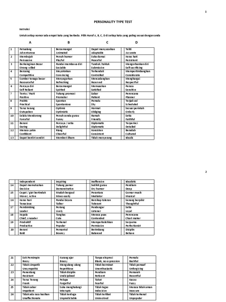 Form DISC - Personality Type Test | PDF