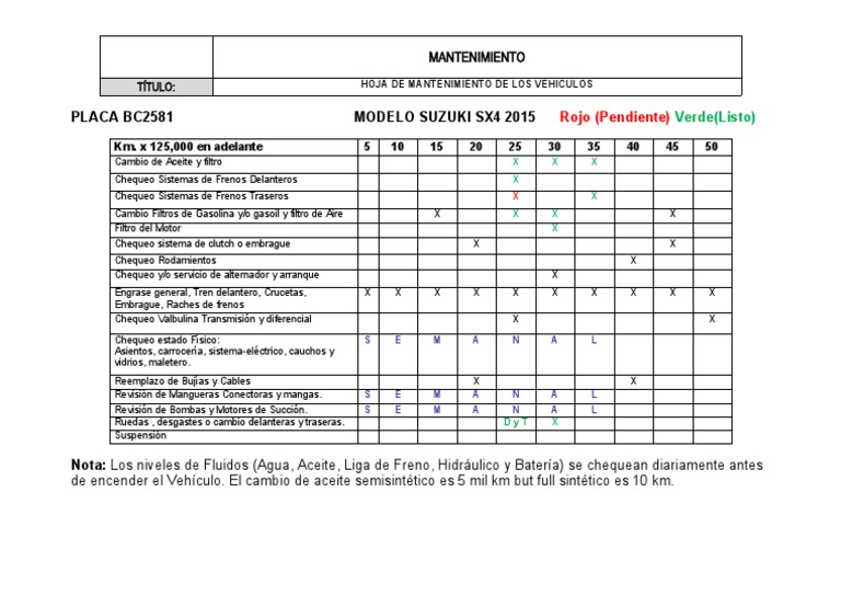 Hoja Plan de Mantenimiento de Vehiculos | PDF