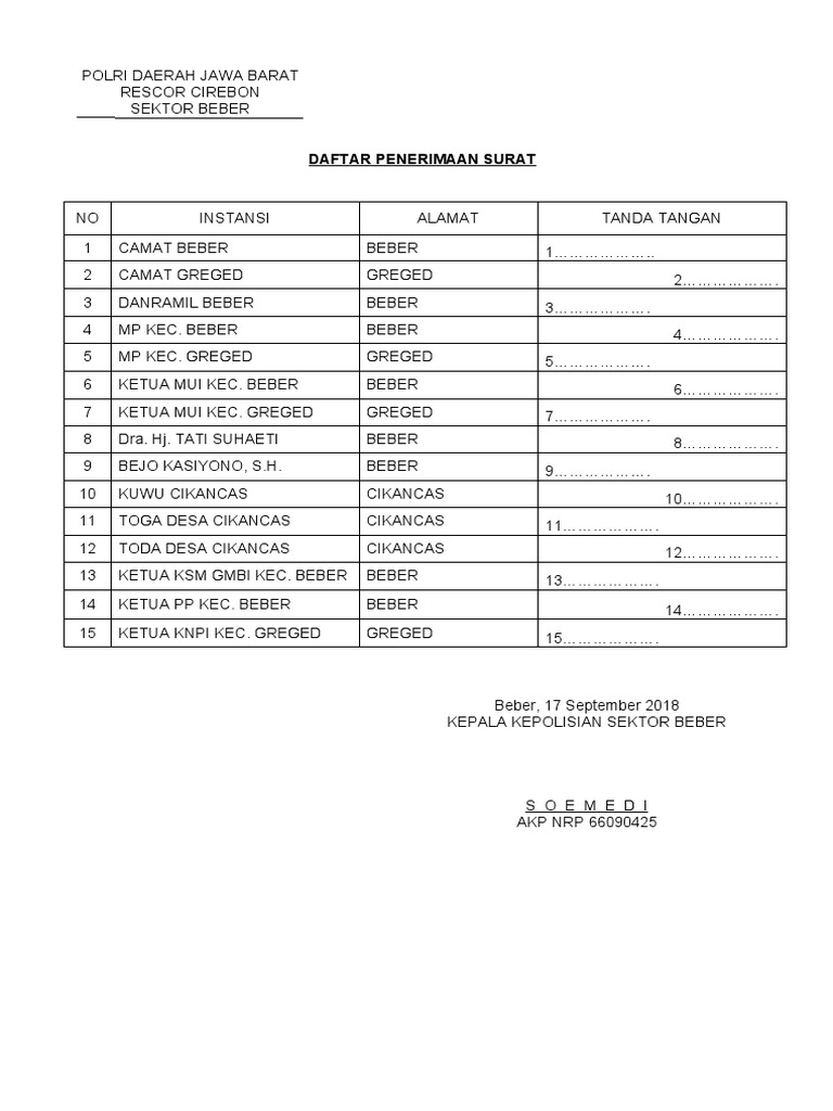 Daftar Penerimaan Surat | PDF
