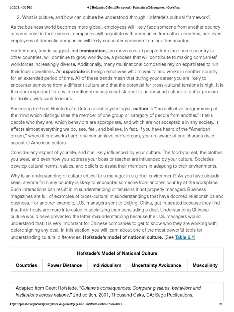 6.2 Hofstede's Cultural Framework - Principles of Management - OpenStax | Download Free PDF ...
