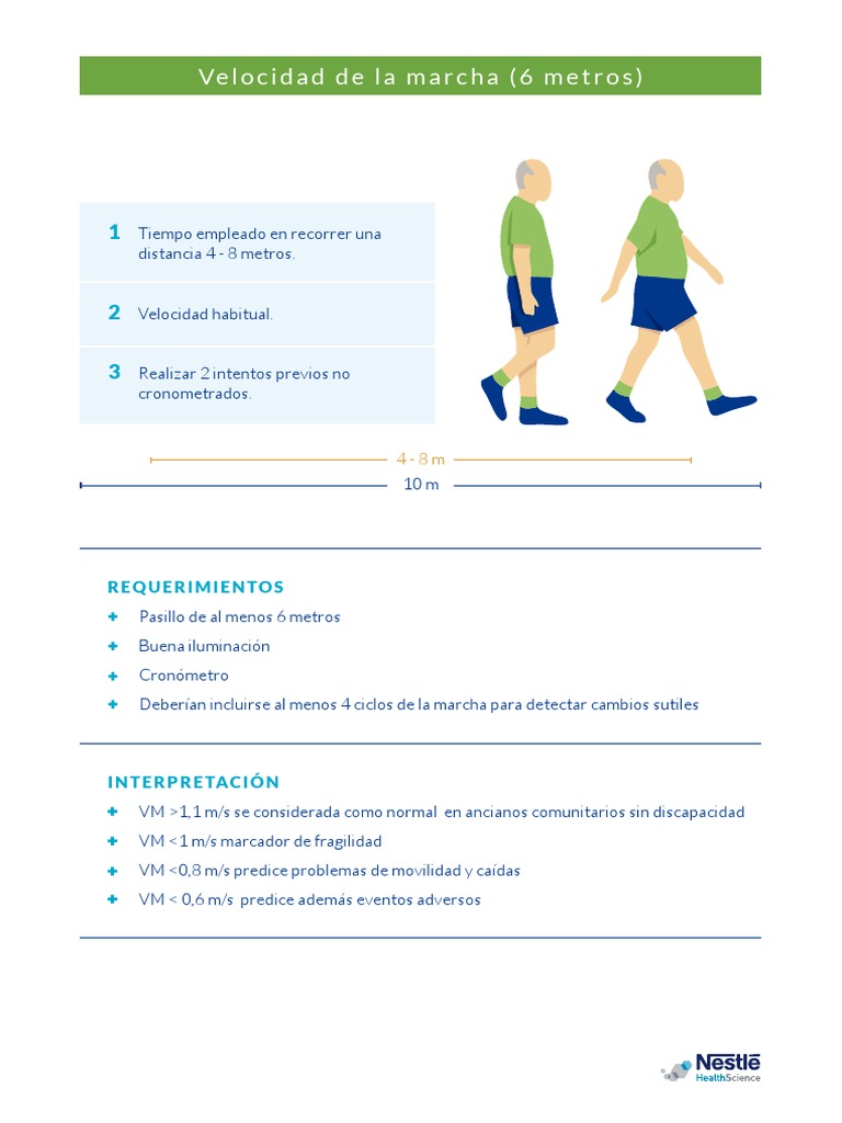 Velocidad Marcha | PDF