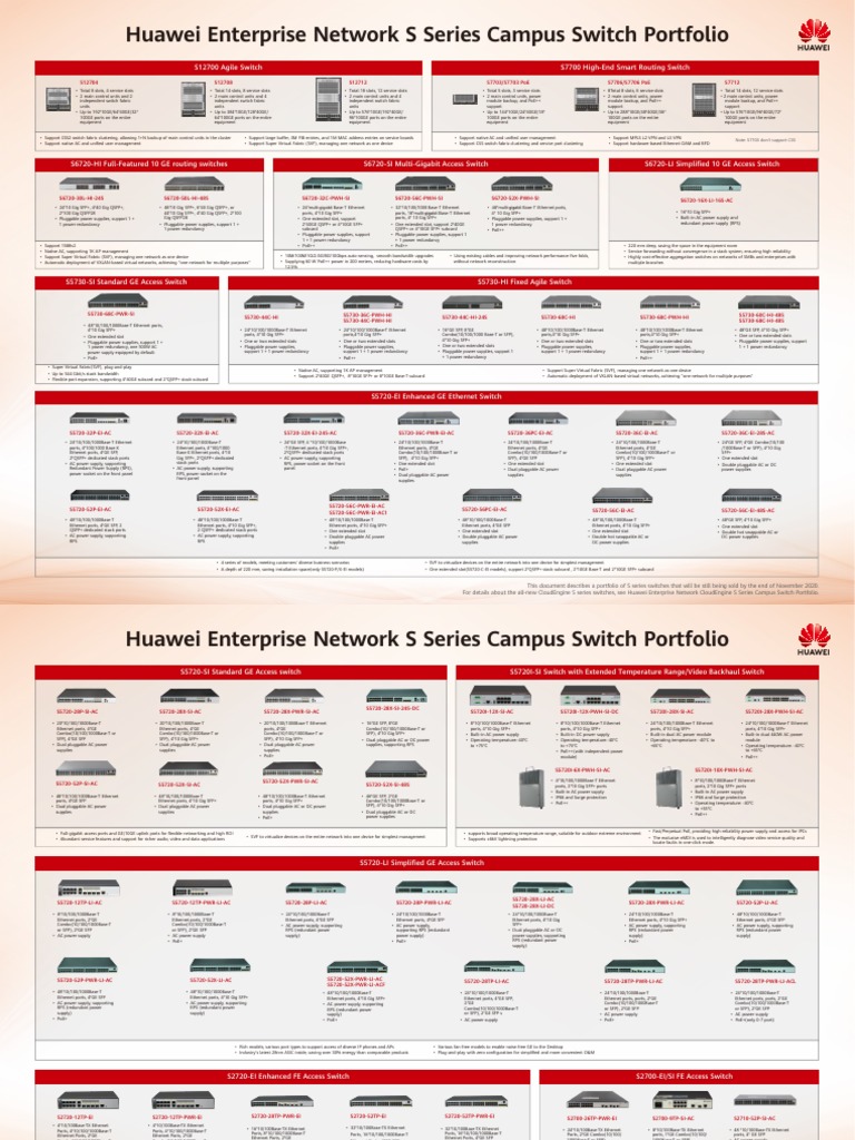 Huawei Enterprise Network S Series Campus Product Portfolio - Print ...