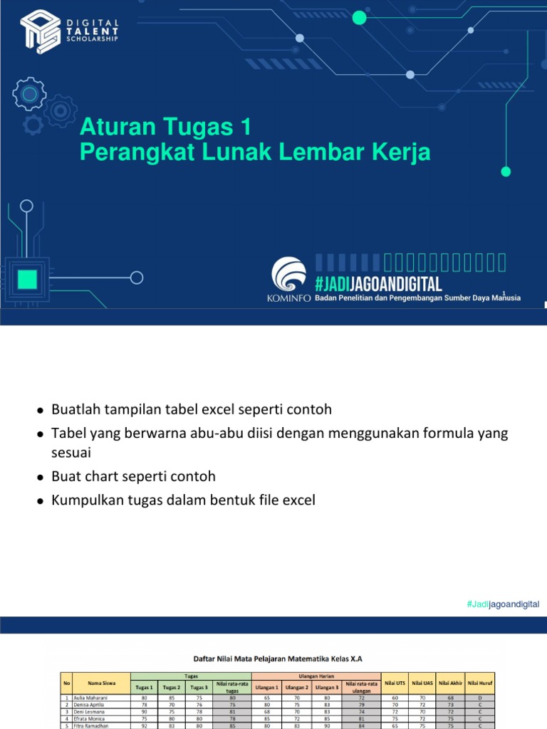 Aturan Tugas Excel 1 | PDF | Komputer