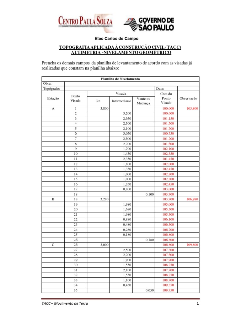 Aula de Perfil corte-aterro-TACC-PRC | PDF
