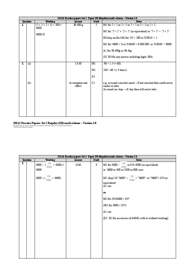04b Practice Papers Set 2 - Paper 1H Mark Scheme | Download Free PDF | Mathematical Objects ...
