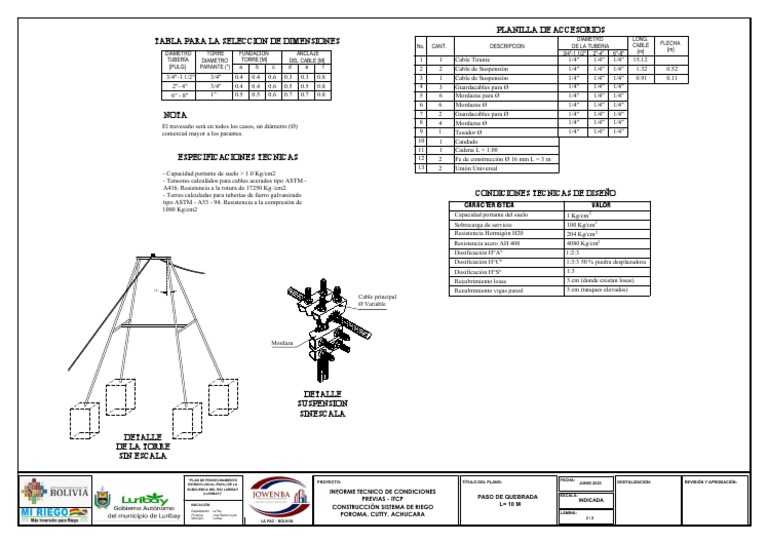 PASO DE QUEBRADA 10 (2) | PDF | Materiales | Materiales de construcción