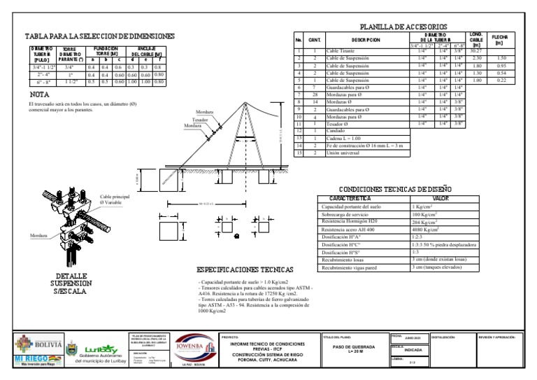 Paso de Quebrada 20 | PDF | Ingeniería de Edificación | Ingeniería estructural