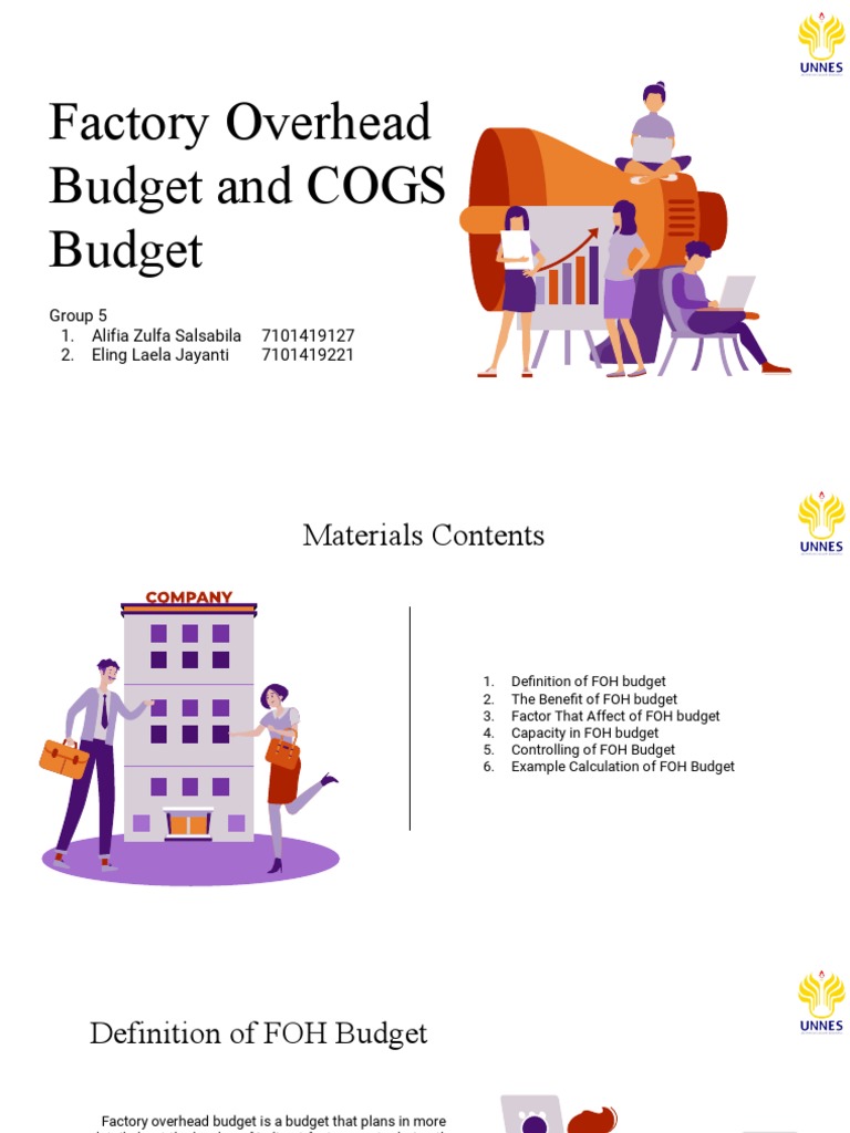 (FIX) FOH Budget and COGS Budget | PDF | Cost Of Goods Sold | Cost