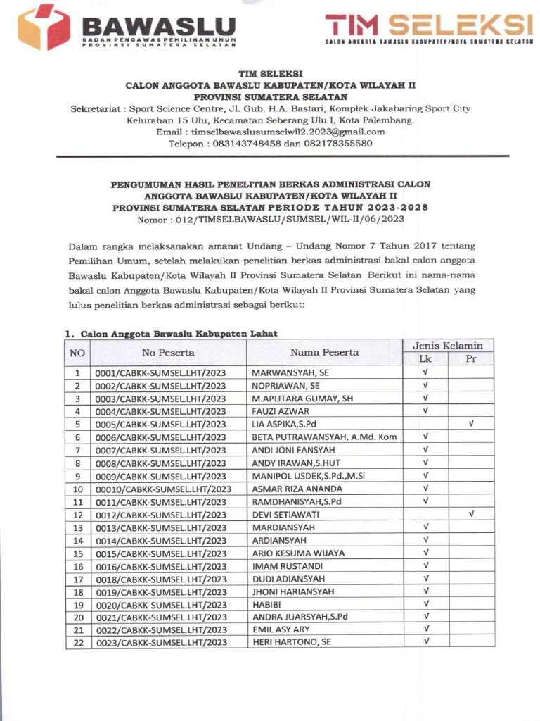 (Wil Ii) Pengumuman Hasil Penelitian Administrasi | PDF