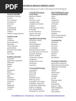 NVC Needs and Feelings Inventory | PDF | Compassion | Emotions