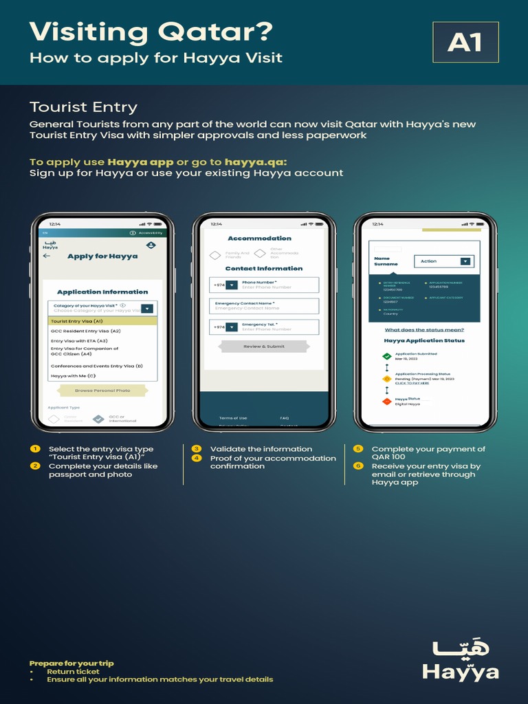 Hayya Application - A1 | PDF