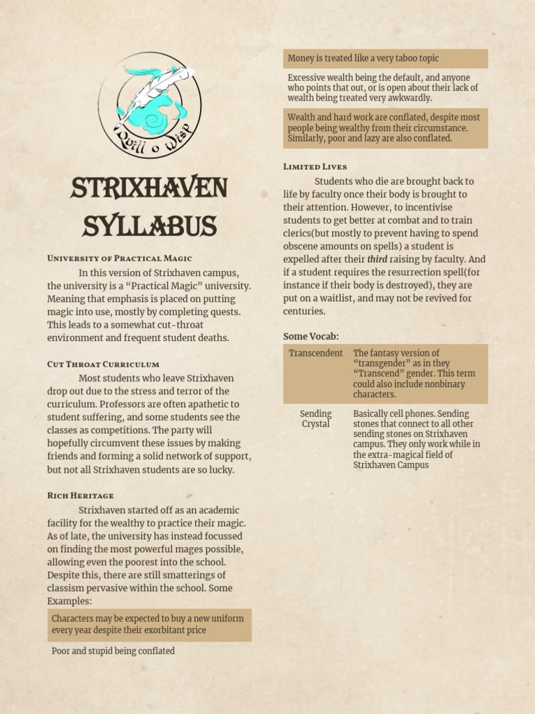 A Modular Strixhaven Campaign | PDF
