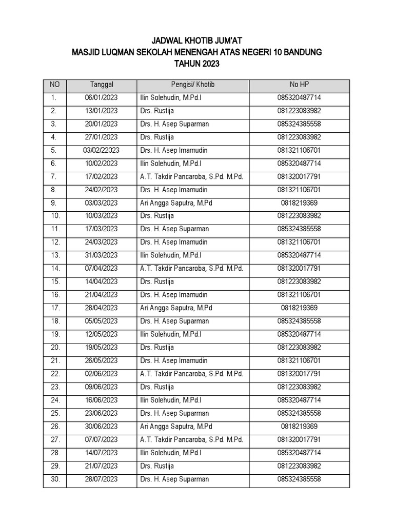 Jadwal Khotib Jum 2023 | PDF Jadwal Khotib Jum 2023 | PDF