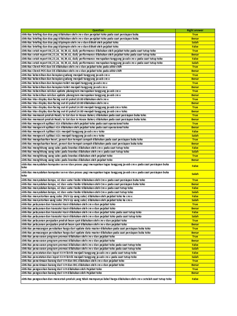 FT Crew Daily Activity | PDF