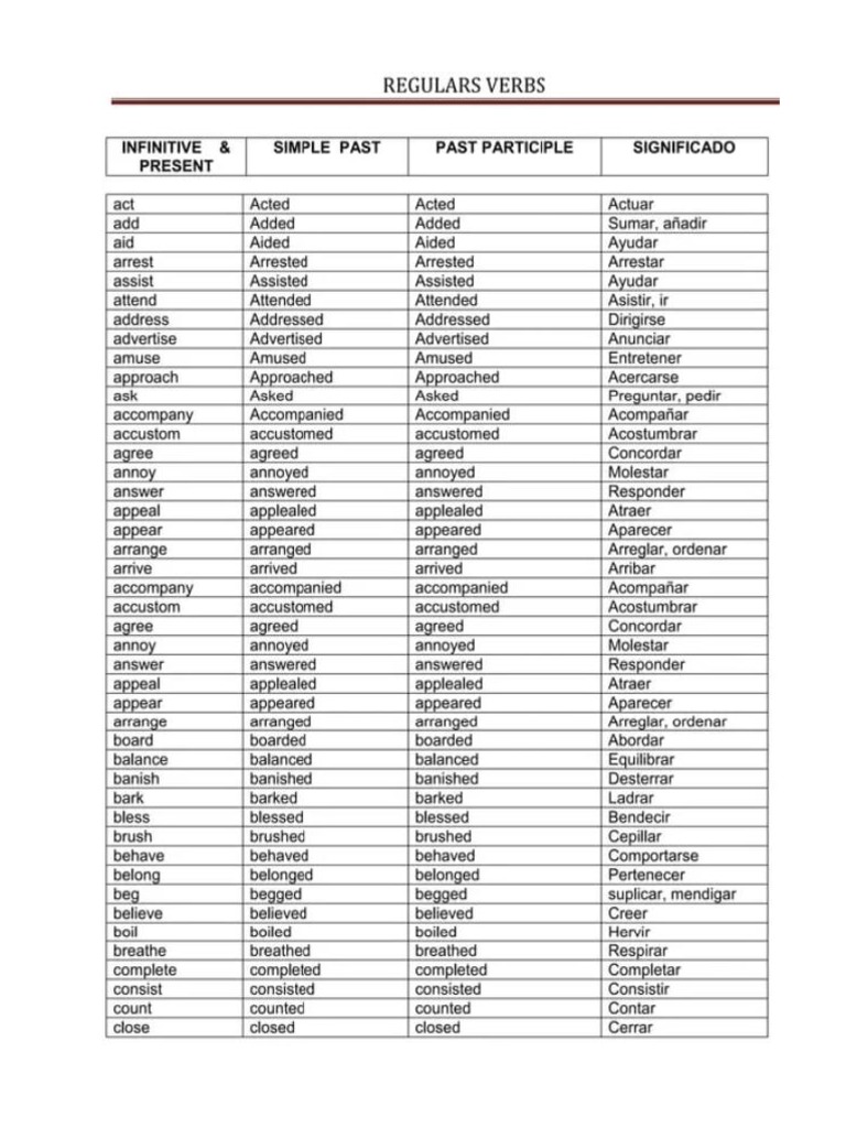 Verbos Regulares | PDF