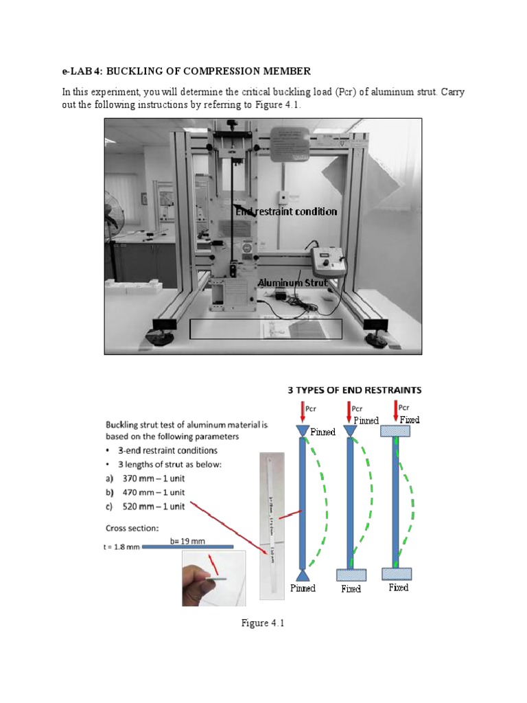 Strut Buckling Load Analysis Experiment | PDF | Buckling | Mechanical ...