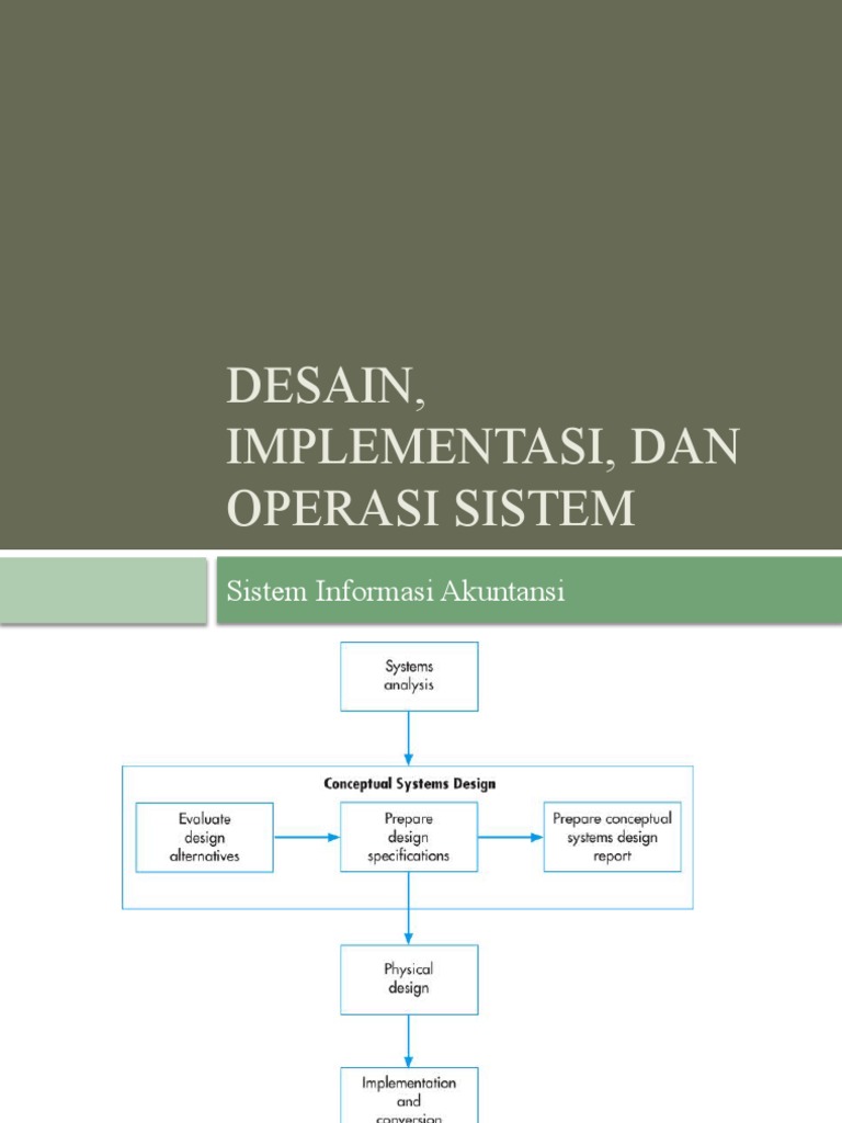 Desain Implementasi Dan Operasi Sia | PDF