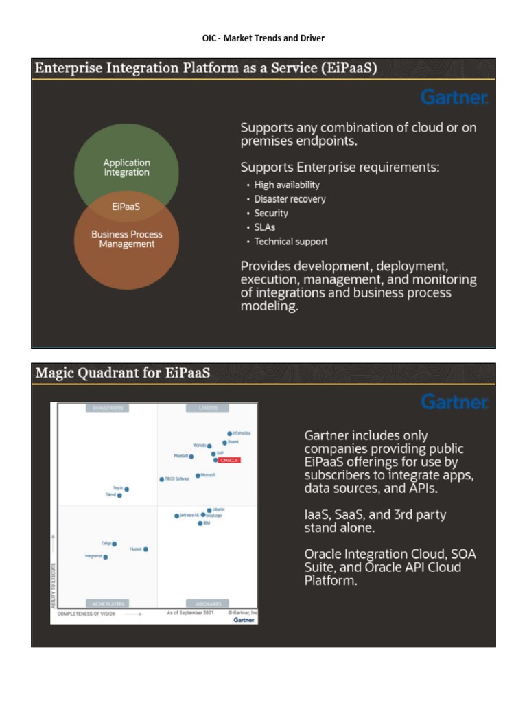 Guía Oracle Integration Cloud 2022 Solution Engineer Specialist Pdf