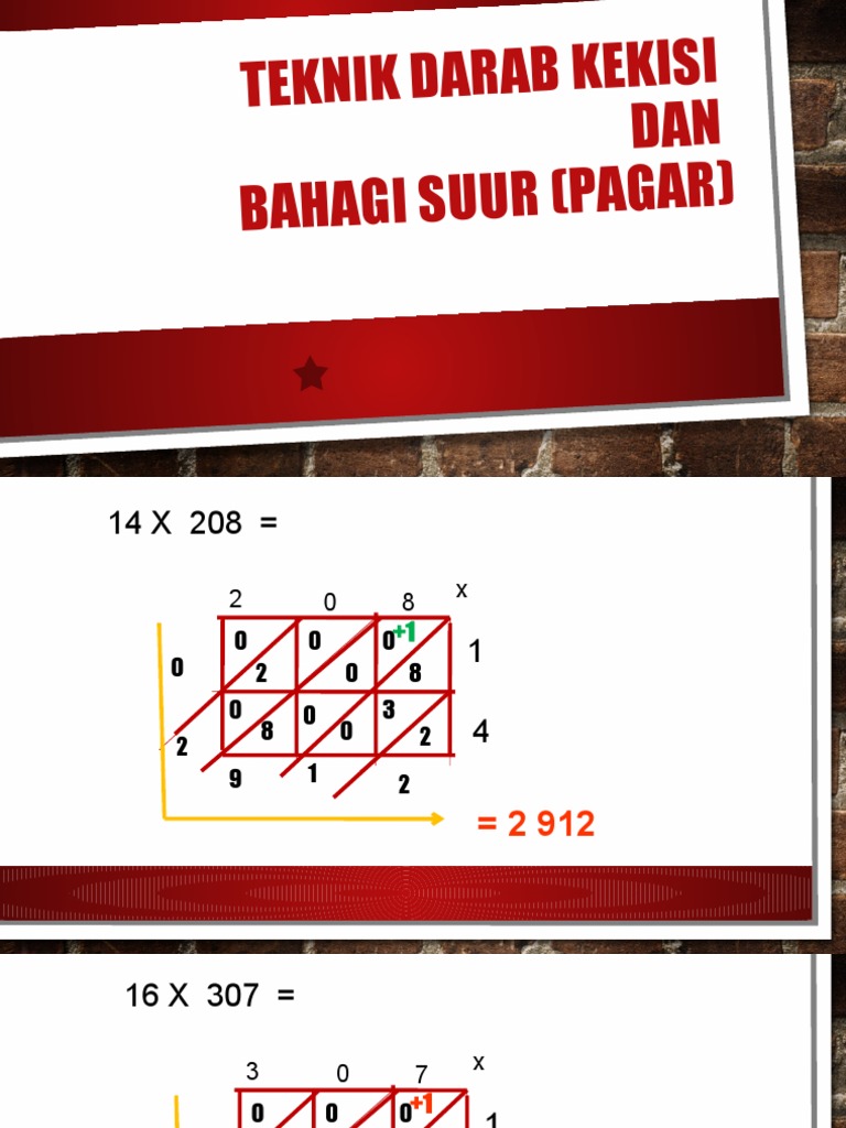 Teknik Darab Kekisi Dan Bahagi Suur 2 | PDF