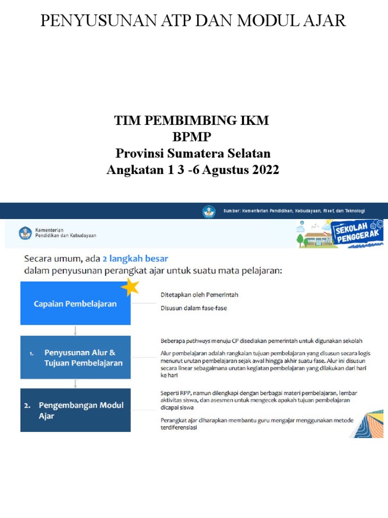 PPT ATP Dan Modul Ajar | PDF