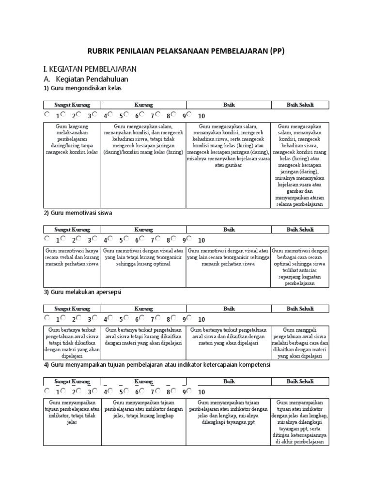 Rubrik Penilaian Pelaksanaan Pembelajaran Ukin 2023 | PDF