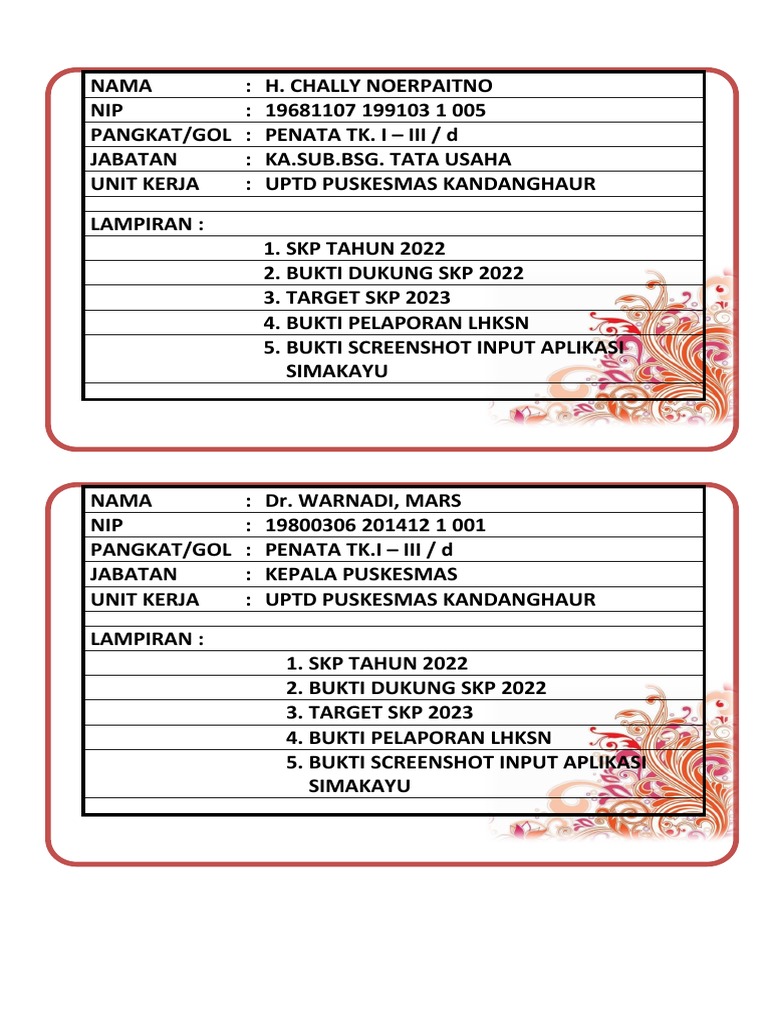 Format Map SKP | PDF