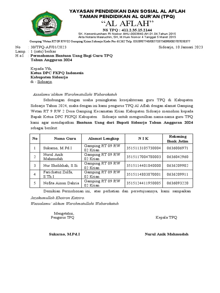 Contoh Surat Pengajuan Bantuan Uang Bagi Guru TPQ Tahun 2024 | PDF