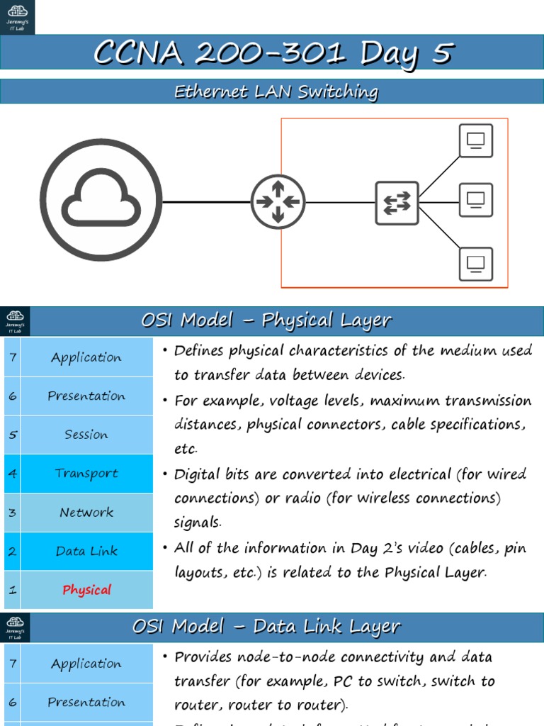 Lan Switching | PDF | Osi Model | Network Switch
