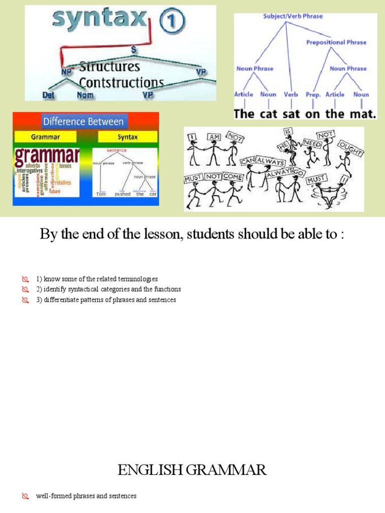 Syntax | Download Free PDF | Part Of Speech | Phrase