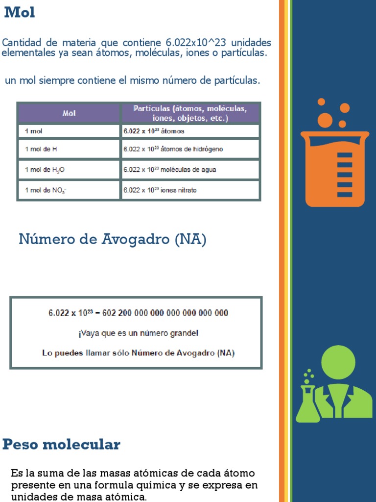 Calculos Estequiometricos TEORIA | PDF | Mole (Unidad) | Compuestos químicos